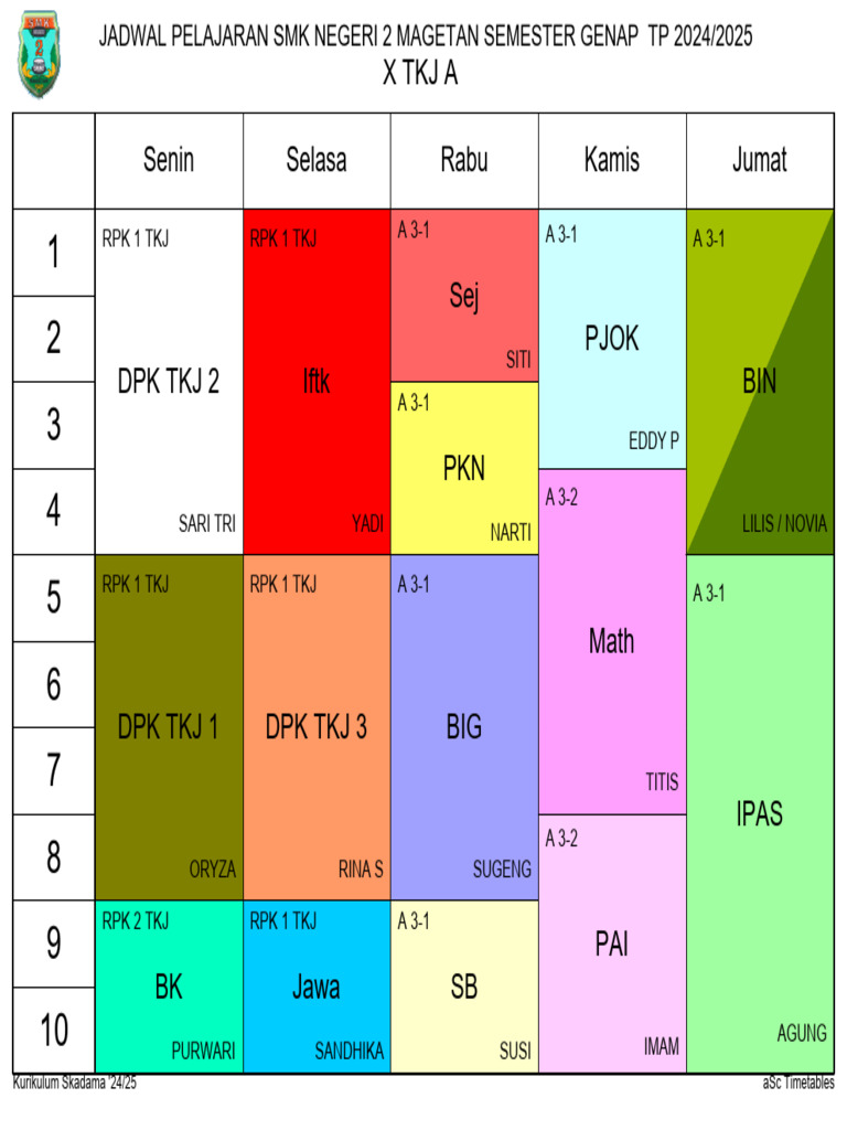 Jadwal Pelajaran SMK Negeri 2 Magetan | PDF