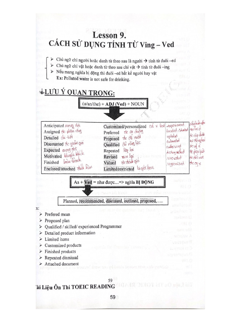 CÁCH SỬ DỤNG TÍNH TỪ Ving - Ved | PDF