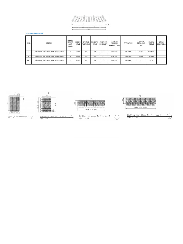 Cutting List Atap Canopy | PDF