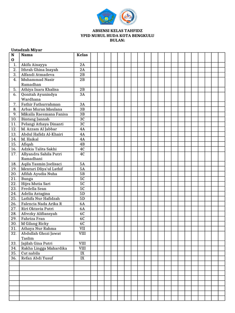 Absensi Kelas Tahfidz YPID Bengkulu | PDF