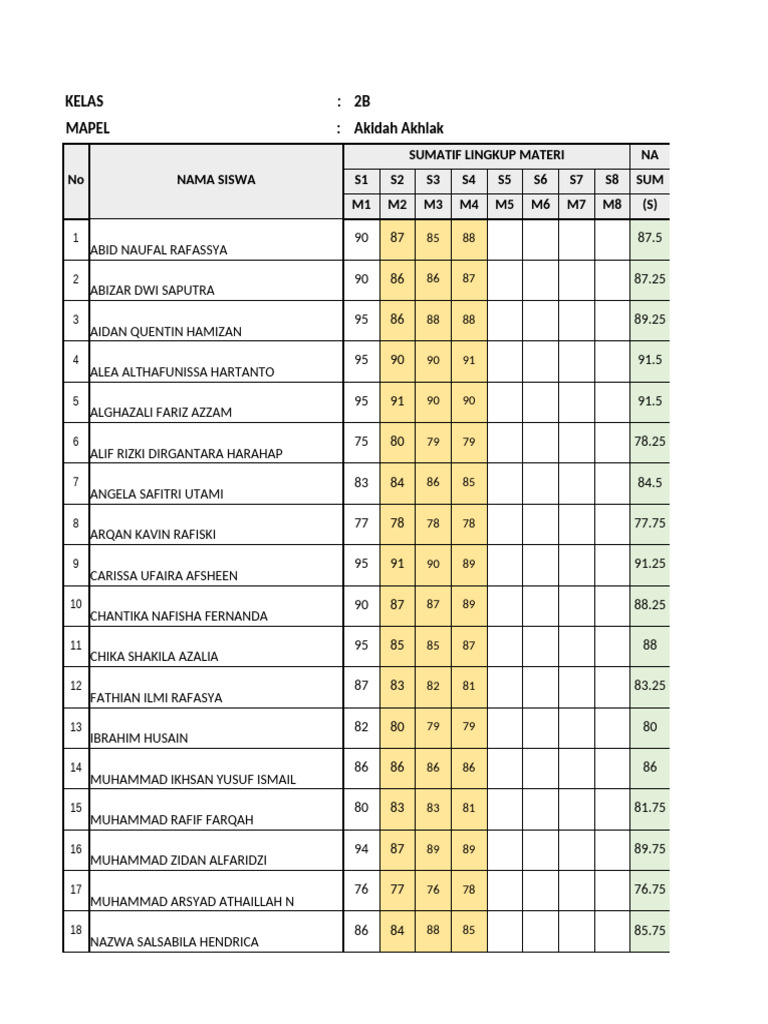 NILAI AA 2B Fix | PDF