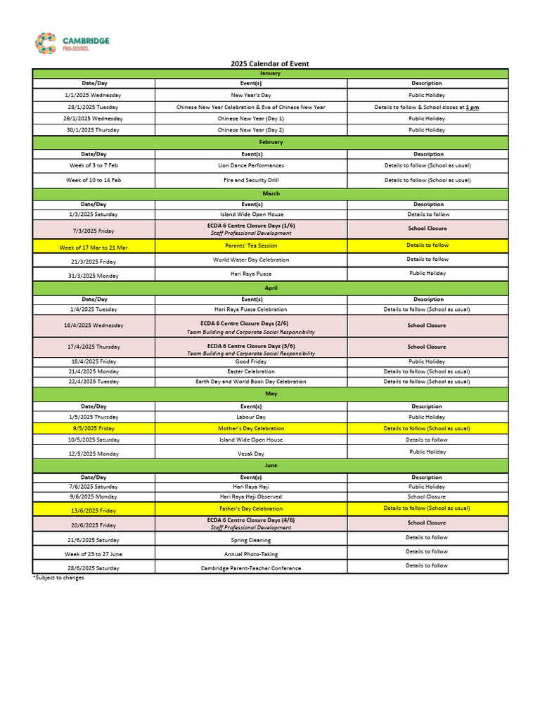 Calendar of Event 2025 (CAMBRIDGE) FINAL (1) - Noticeboard | PDF ...