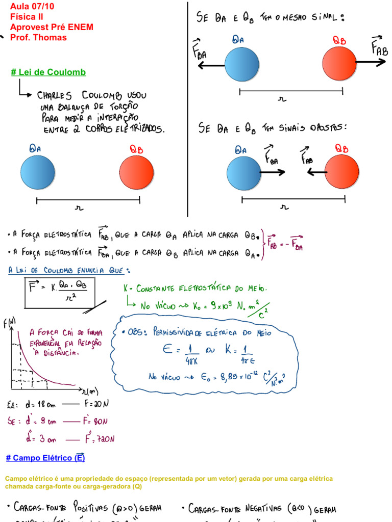 Aula Aprovest Pré ENEM - Física II - Eletrostática (Aula 02) | PDF