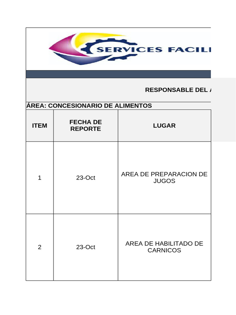 Pendiente de Mantenimiento Comedor Mina SyF - Actualizaco Al 09.12.24 | PDF