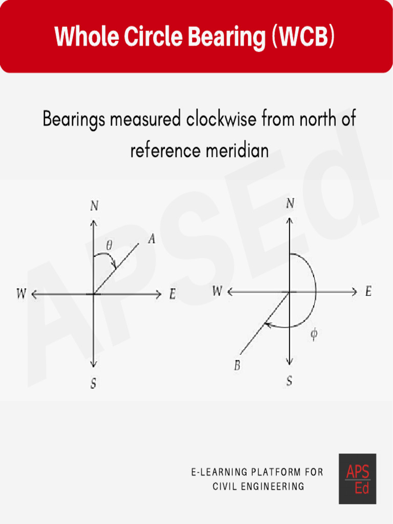 Whole Circle Bearing and Reduced Bearing (WCB To RB) | PDF