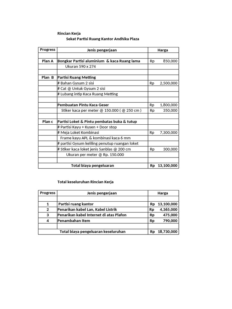 Surat Penawaran Partisi Ruang Kantor 305 LT 3 Rev 10102019 | PDF