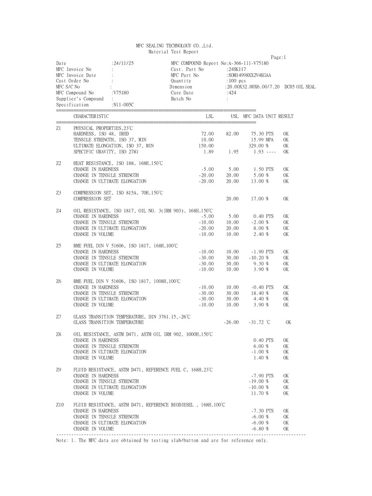MFC Sealing Technology Test Report | PDF | Mechanical Engineering ...