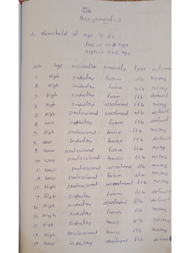 ML - Theory 3 2 | PDF