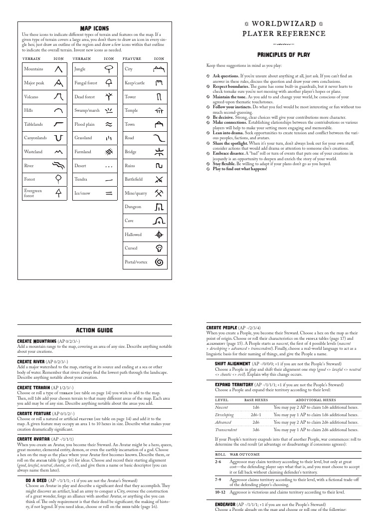 Worldwizard - Player Handout | PDF