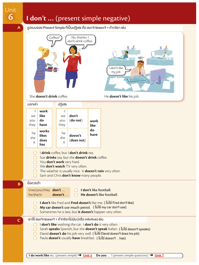 Unit 6 Present Simple Negative | PDF | Syntax | Linguistic Morphology