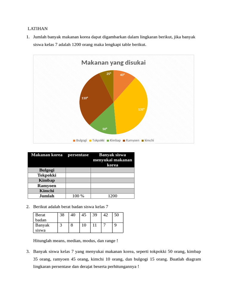 Latihan Penyajian Data Kelas 7 | PDF
