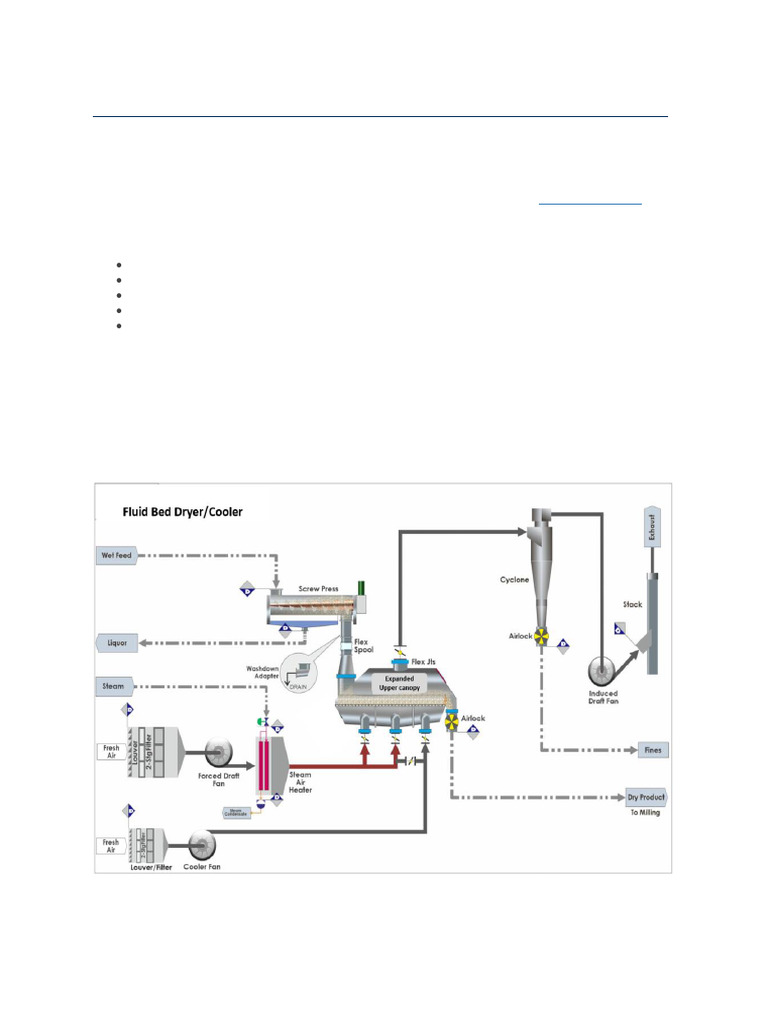 Fluid Bed Dryers Revolutionize Drying Methods | PDF | Fluidization ...