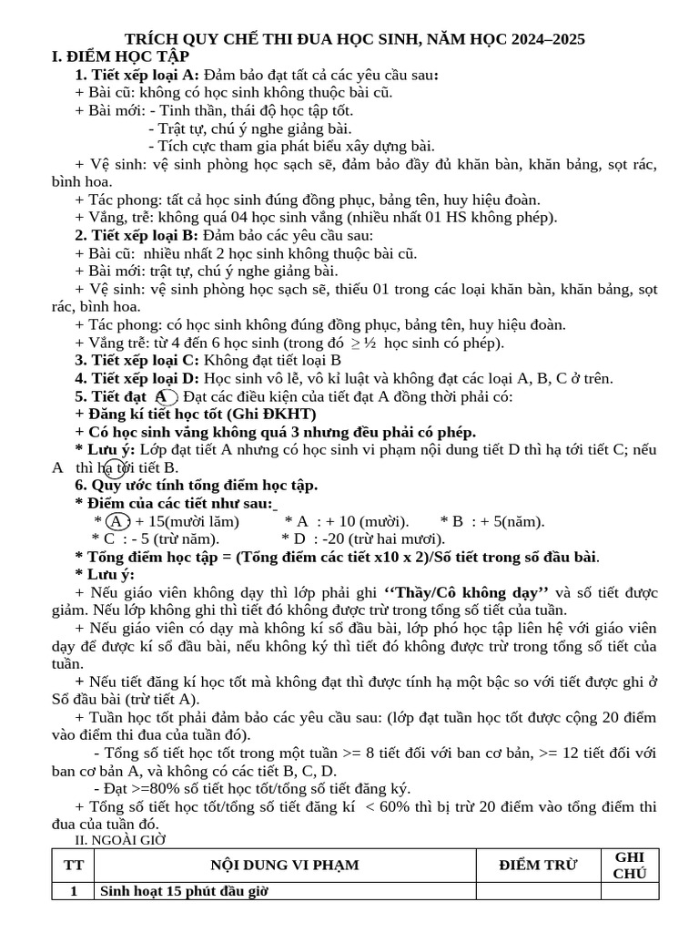 Quy Che Thi Dua Hoc Sinh Hoan Chinh | PDF