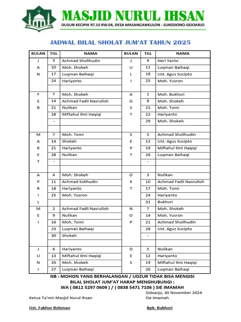 Jadwal Bilal Sholat Jum'at Tahun 2025 (1) 2 | PDF
