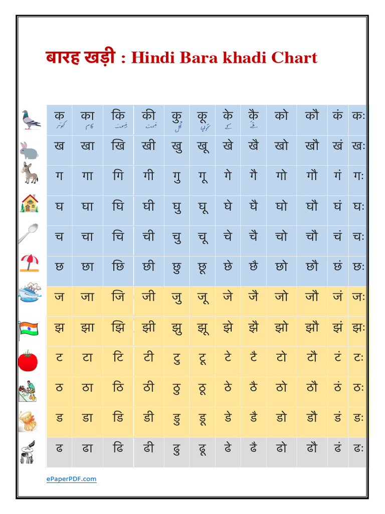 Barakhadi Hindi | PDF