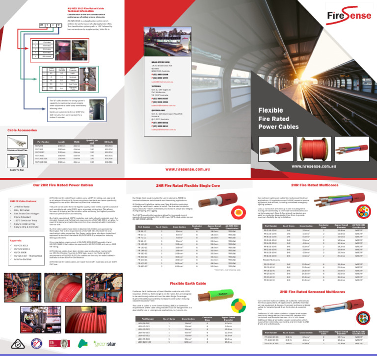 Fire Rated Power Cables Australia | PDF | Electricity | Equipment