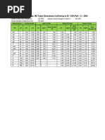 AutoSys Job Scheduling Commands Guide | PDF | Graphical User Interfaces ...