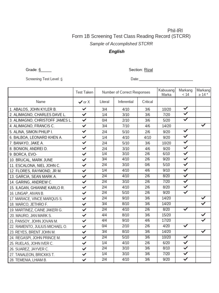 Phil-Iri Form - 1B-6 Rizal-English | PDF | Evaluation Methods | Tests