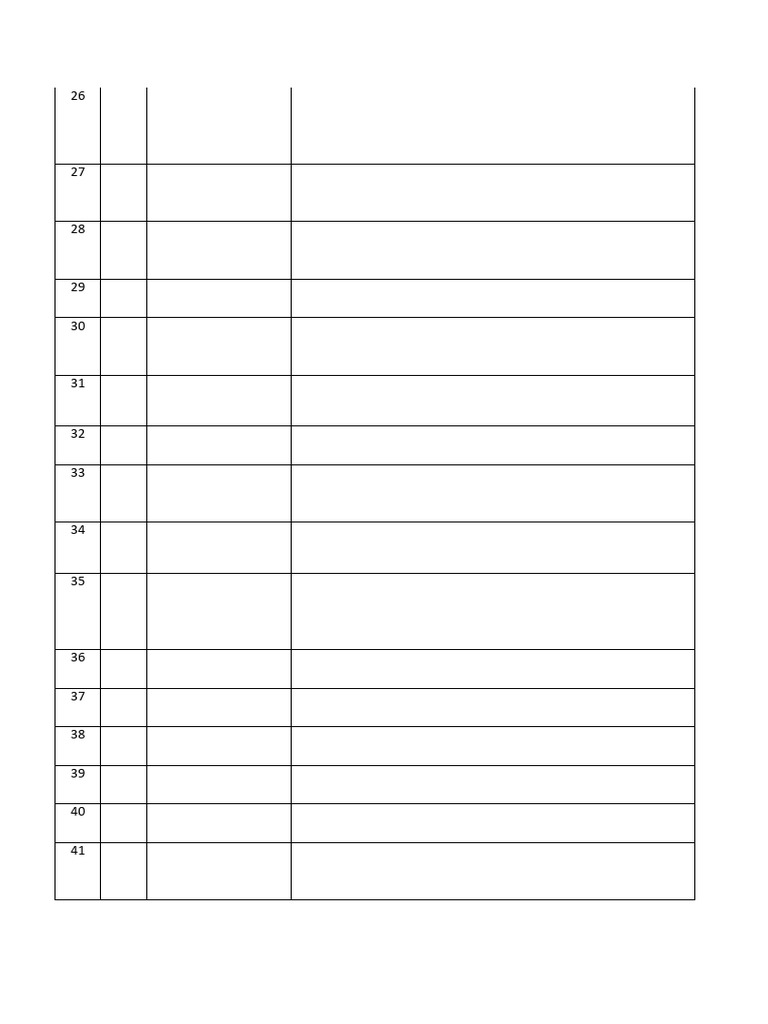 22WHO GMP CoPP Units 4 | PDF