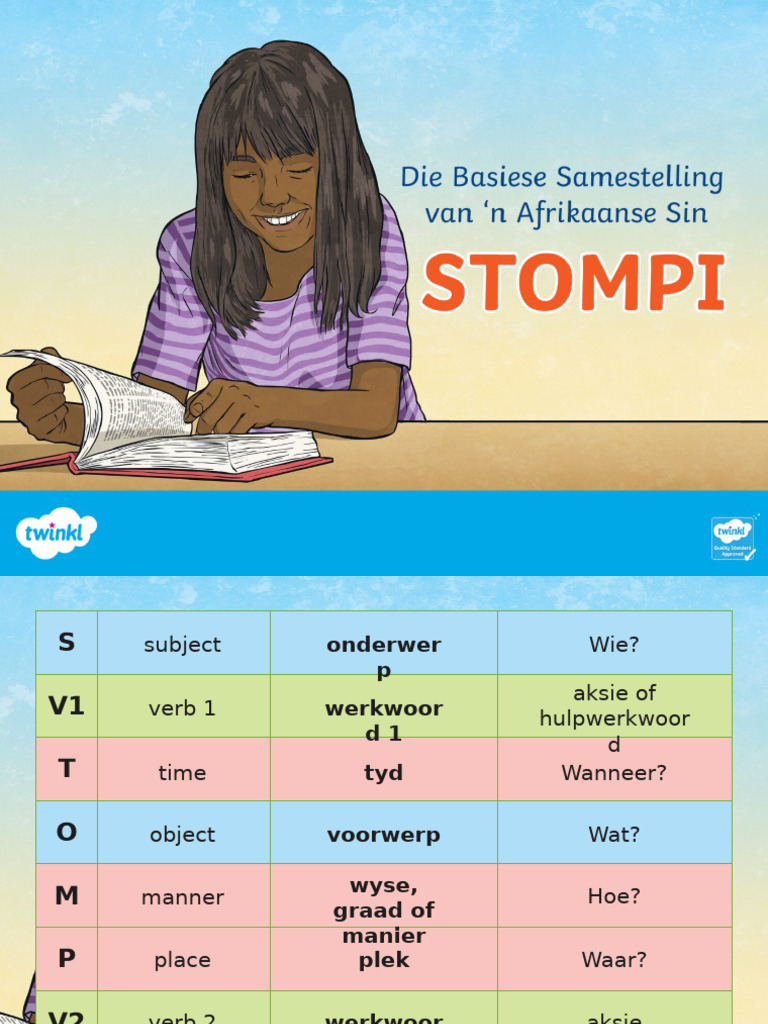 Afrikaans Stompi Word Order | PDF