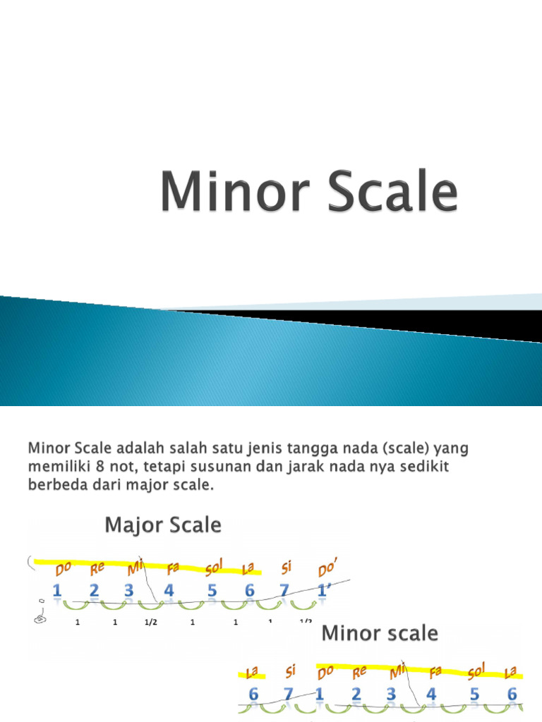 Minor Scale | PDF