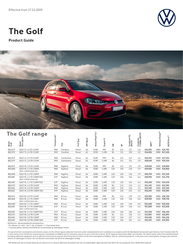 Golf_191217 | PDF | Fuel Economy In Automobiles | Headlamp