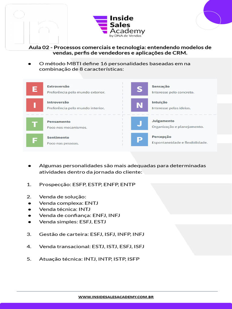 Resumo Aula 02 Processos Comerciais e Tecnologia Entendendo Modelos de Vendas Perfis de ...