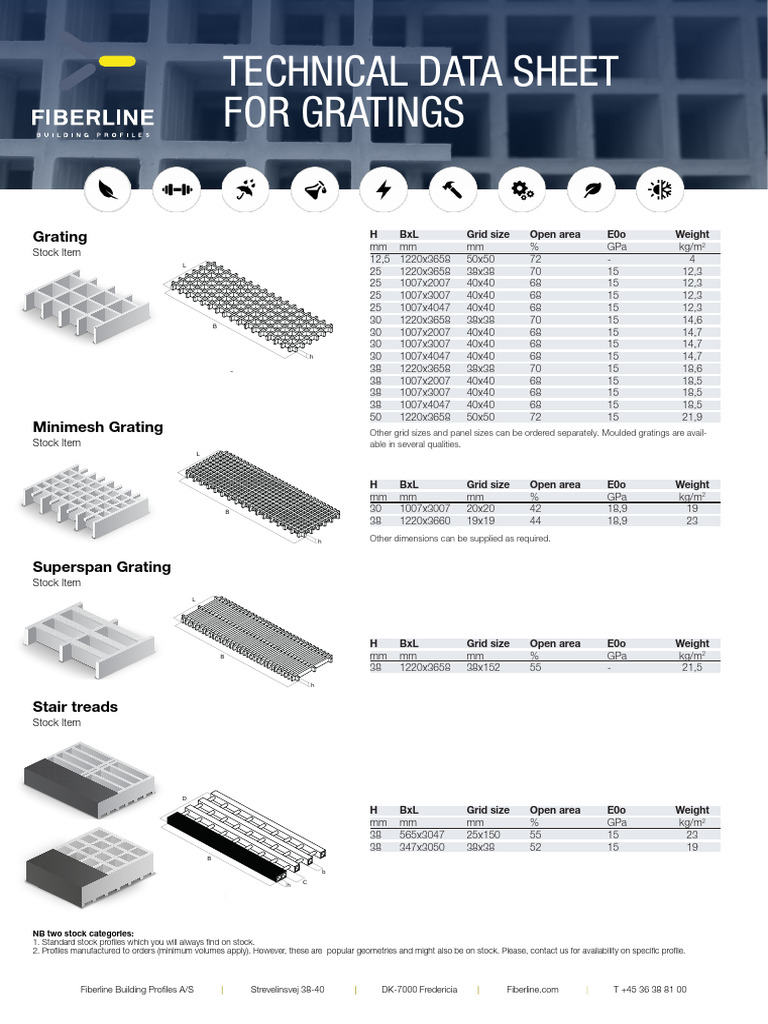 Technical Data Sheet Gratings Uk | PDF | Screw