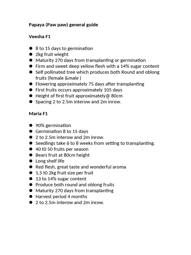 Papaya (Paw Paw) General Guide | PDF