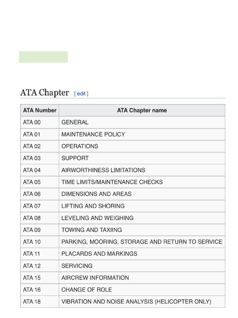 ATA List | PDF