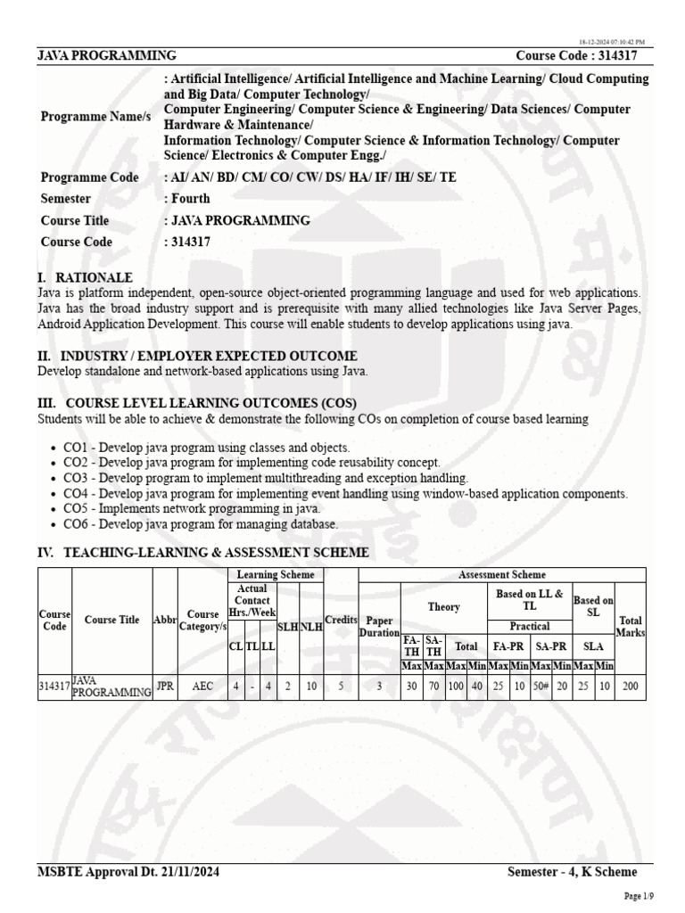 314317 Java Programmingk Scheme Syllabus Pdf Method Computer Programming Class 0544