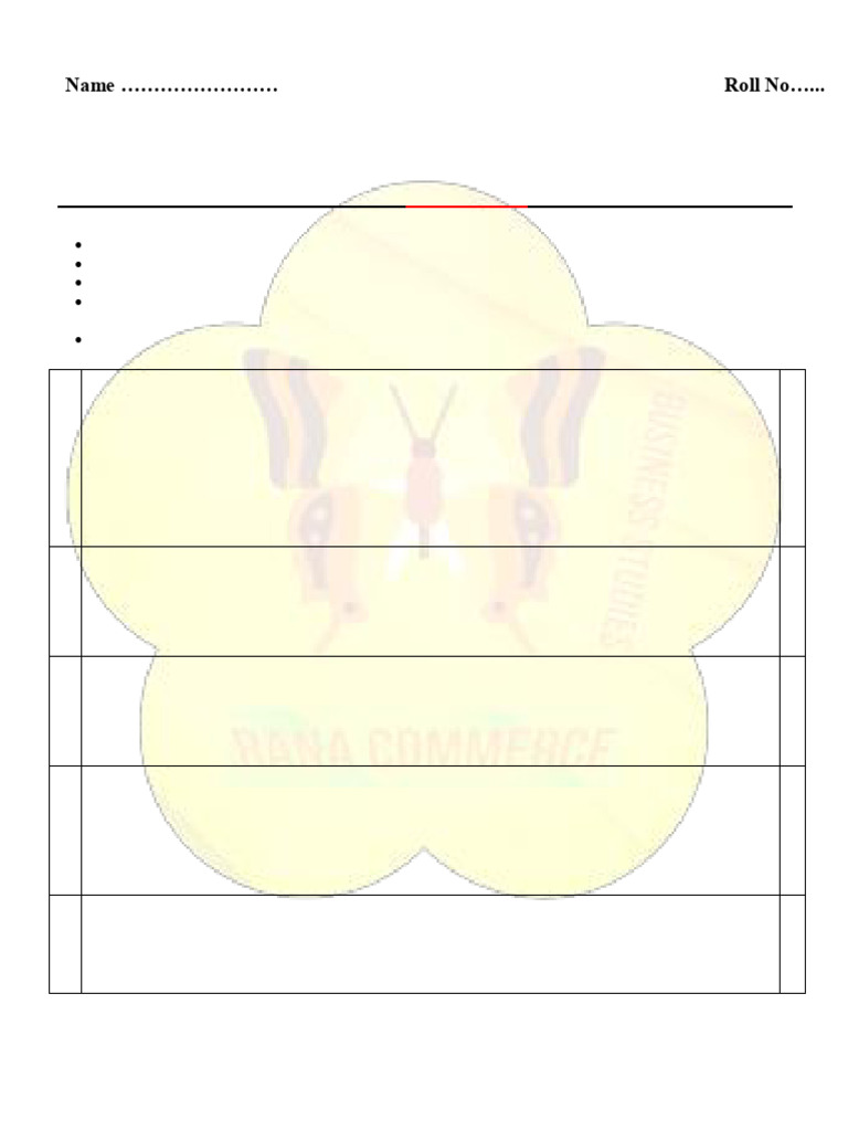 Vidya Bharti Class XII Business Studies Exam | PDF | Stocks | Incentive