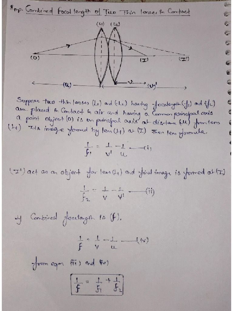 Ray Optics Imp - Derivation | PDF