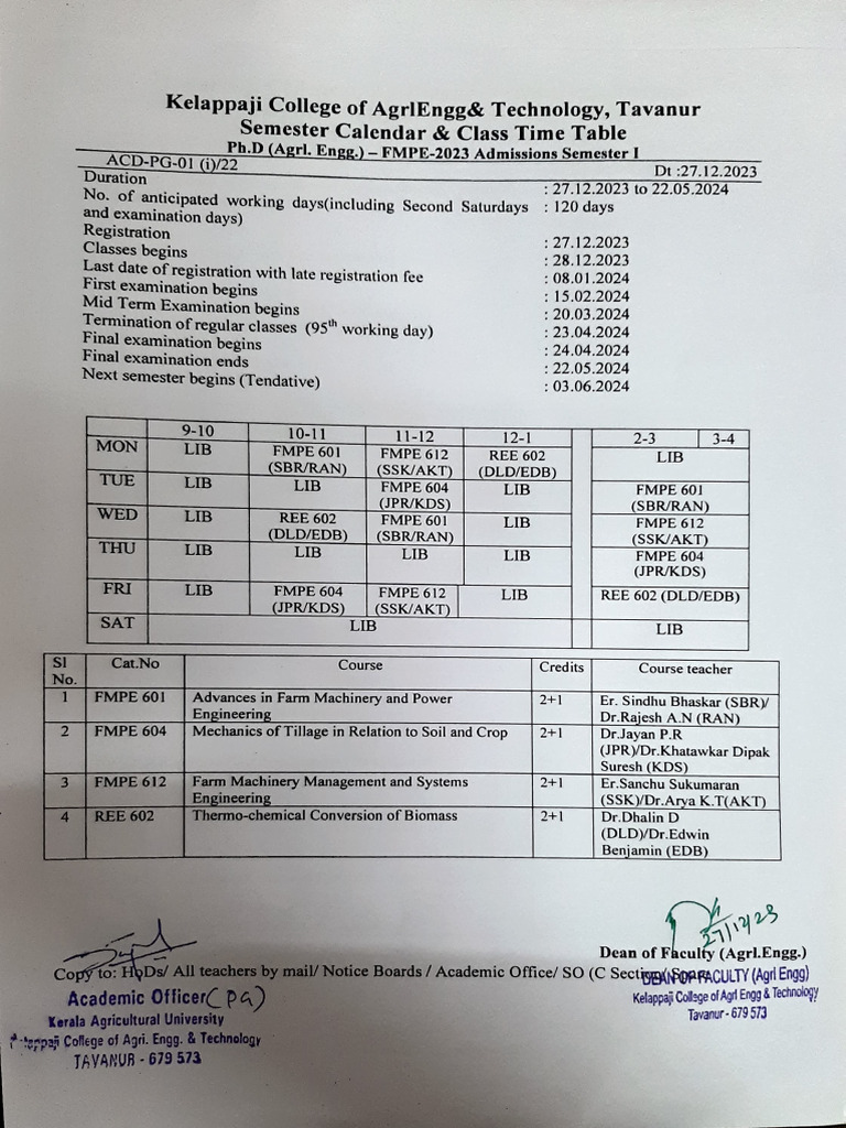 Ph.d 2023 _FMPE,s1 | PDF | Soil Science | Agriculture