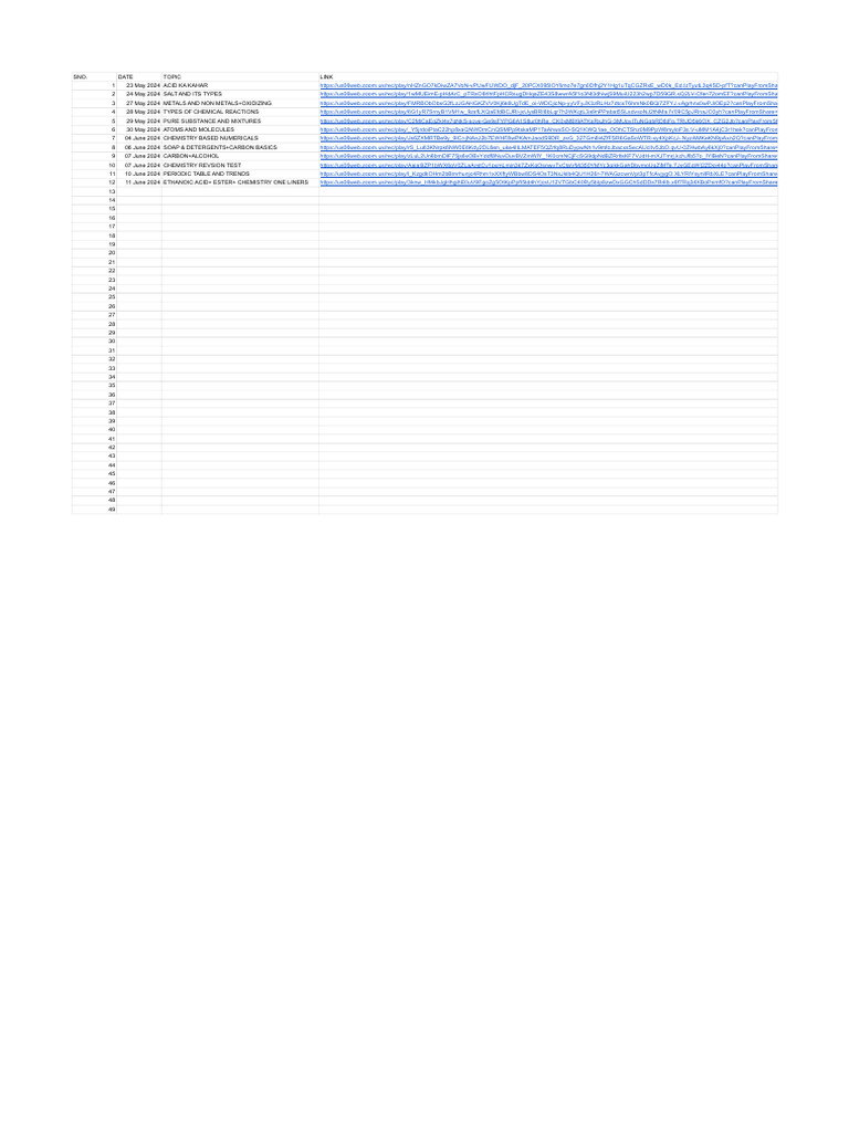 Chemistry - Sheet1 | PDF | Chemistry | Chemical Substances