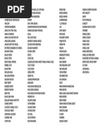 The 4 Elements of Hip Hop | PDF | Disc Jockey | Hip Hop Music