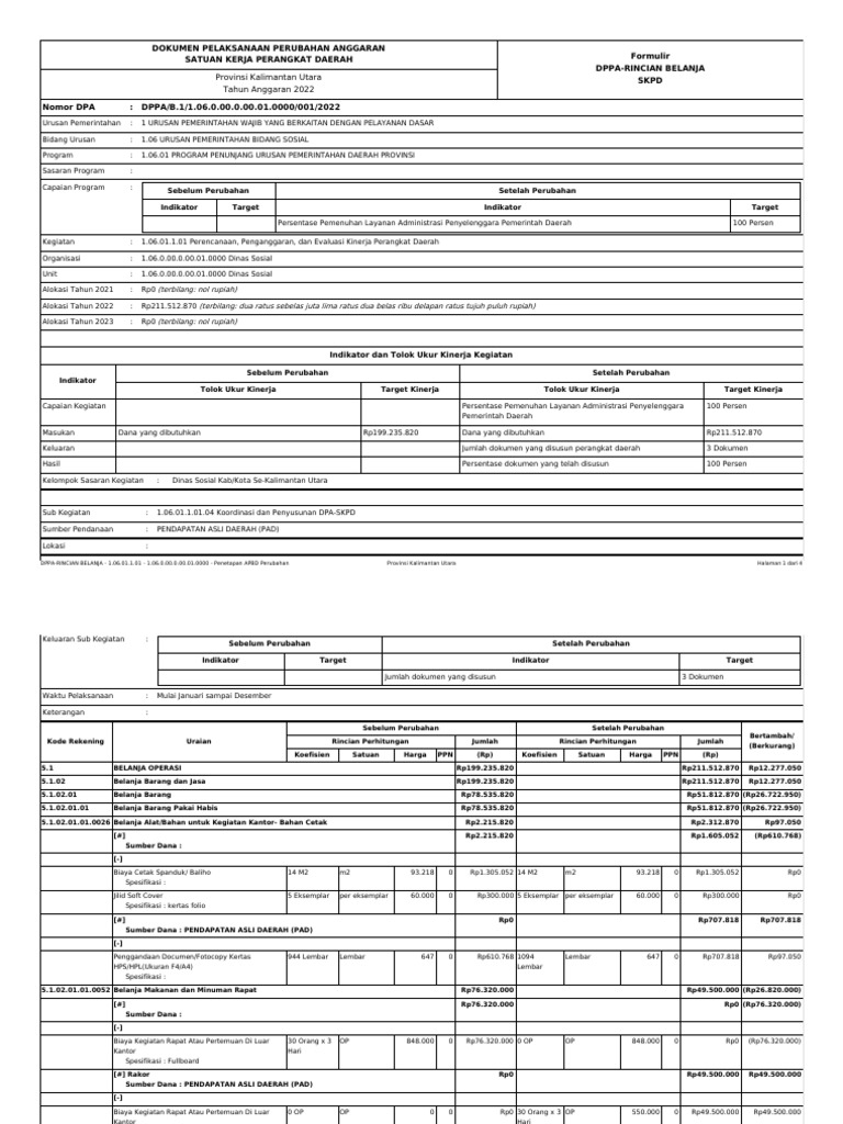 1. DPPA-RINCIAN BELANJA - 1.06.01.1.01 Perencanaan, Penganggaran, dan Evaluasi Kinerja Perangkat ...