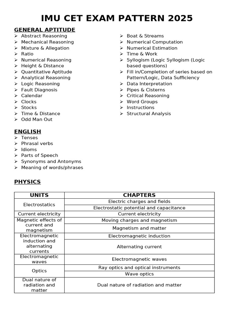 Imu Cet Exam Pattern 2025 | PDF | Derivative | Matrix (Mathematics)