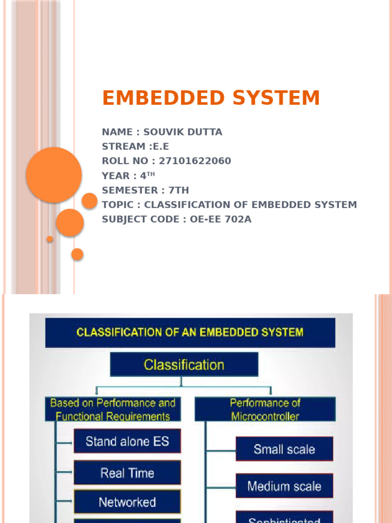 Embedded System | PDF