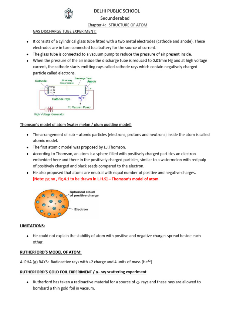 structure of atom | PDF | Atoms | Atomic Nucleus