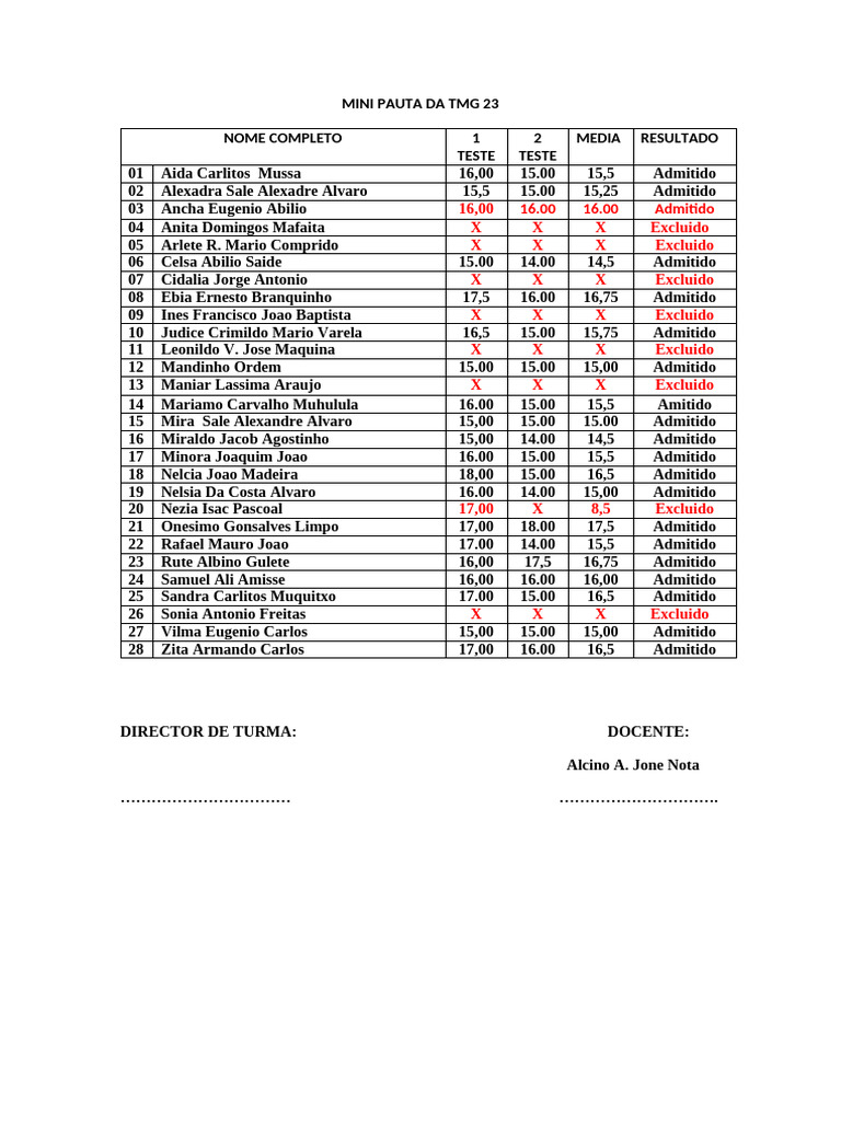 MINI_PAUTA_DA_TMG_23_ALCINO-1 | PDF