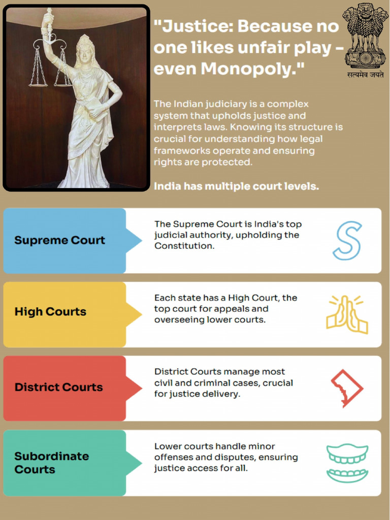 Justice Because No One Likes Unfair Play - Even Monopoly - JPG | PDF