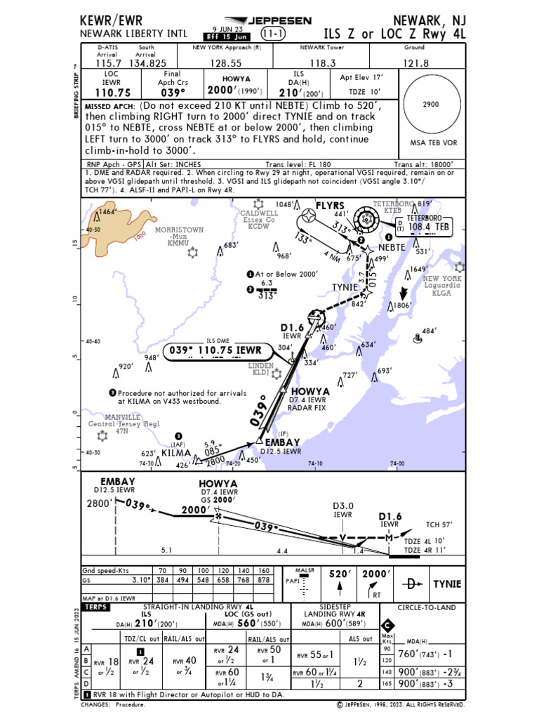 Newark Liberty Intl ILS Approach | PDF | Measuring Instrument | Electronics