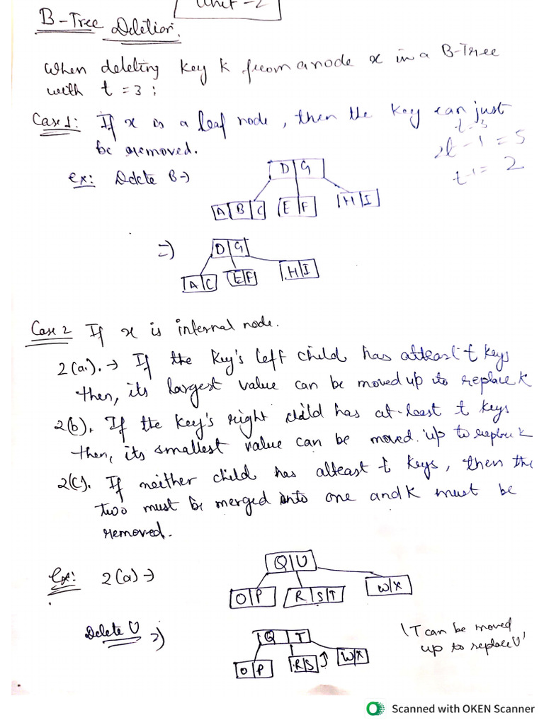 B Tree Deletion Pdf