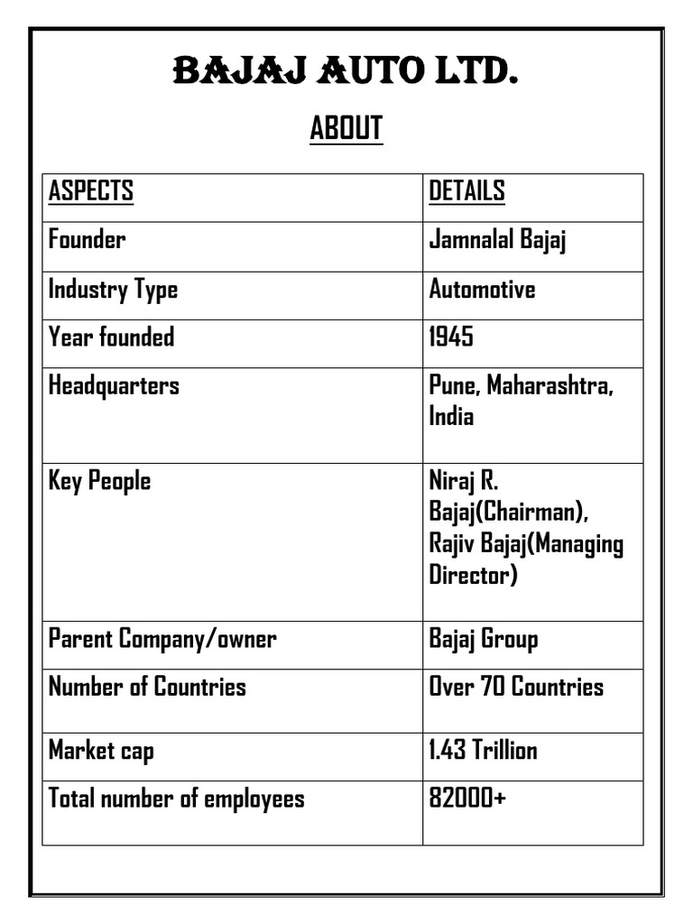 BAJAJ AUTO LTD | PDF