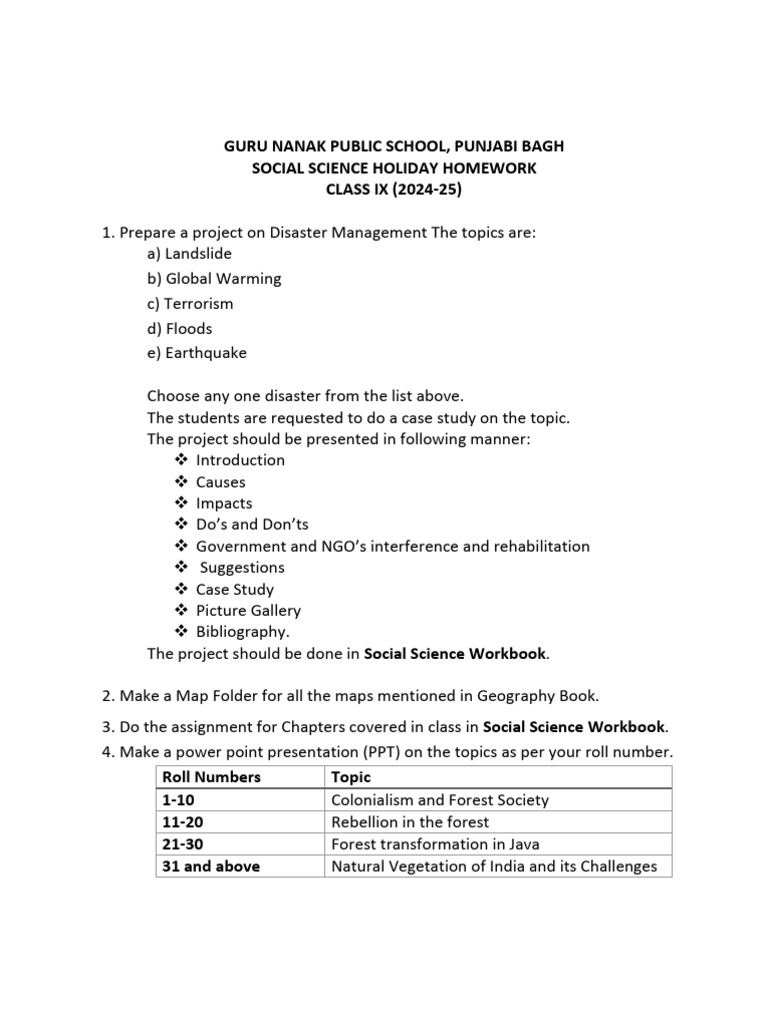 Class 9 Social Science HHW 2024-25 | PDF
