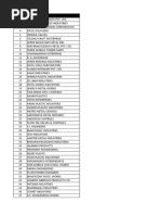Common Approved Vendor List EIL | PDF | Siemens | Companies