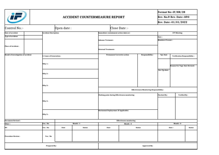 28.IF-HR-28_Accident Countermeasure Report | PDF