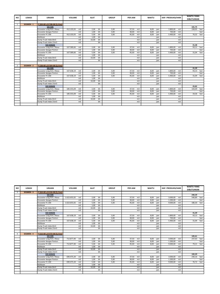 Action Plan M3 (10092024) R1 Kap. Produksi | PDF