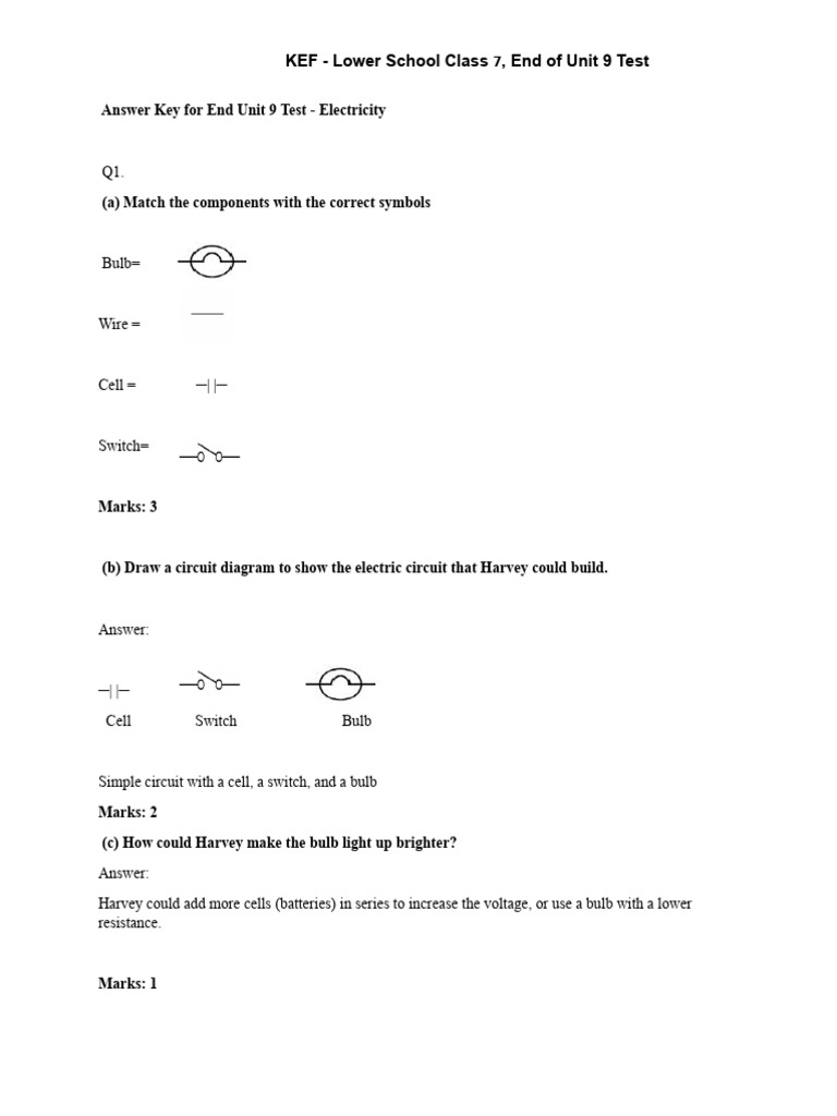 Answer Key For End Unit 9 Test | PDF | Electrical Resistance And ...
